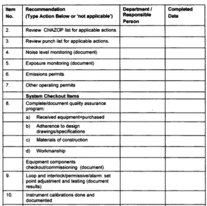 PSSR - Pre-Startup Safety Review | Engineering Units - Engineering Units