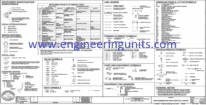 How To Read P&ID , Basic And Advanced Knowledge?
