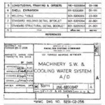 How To Read P&ID , Basic And Advanced Knowledge?