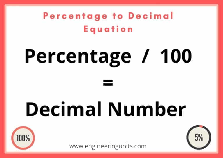 Percentage To Decimal Calculator Engineering Units Online Calculator percentage-to-decimal-calculator-engineering-units-online-calculator
